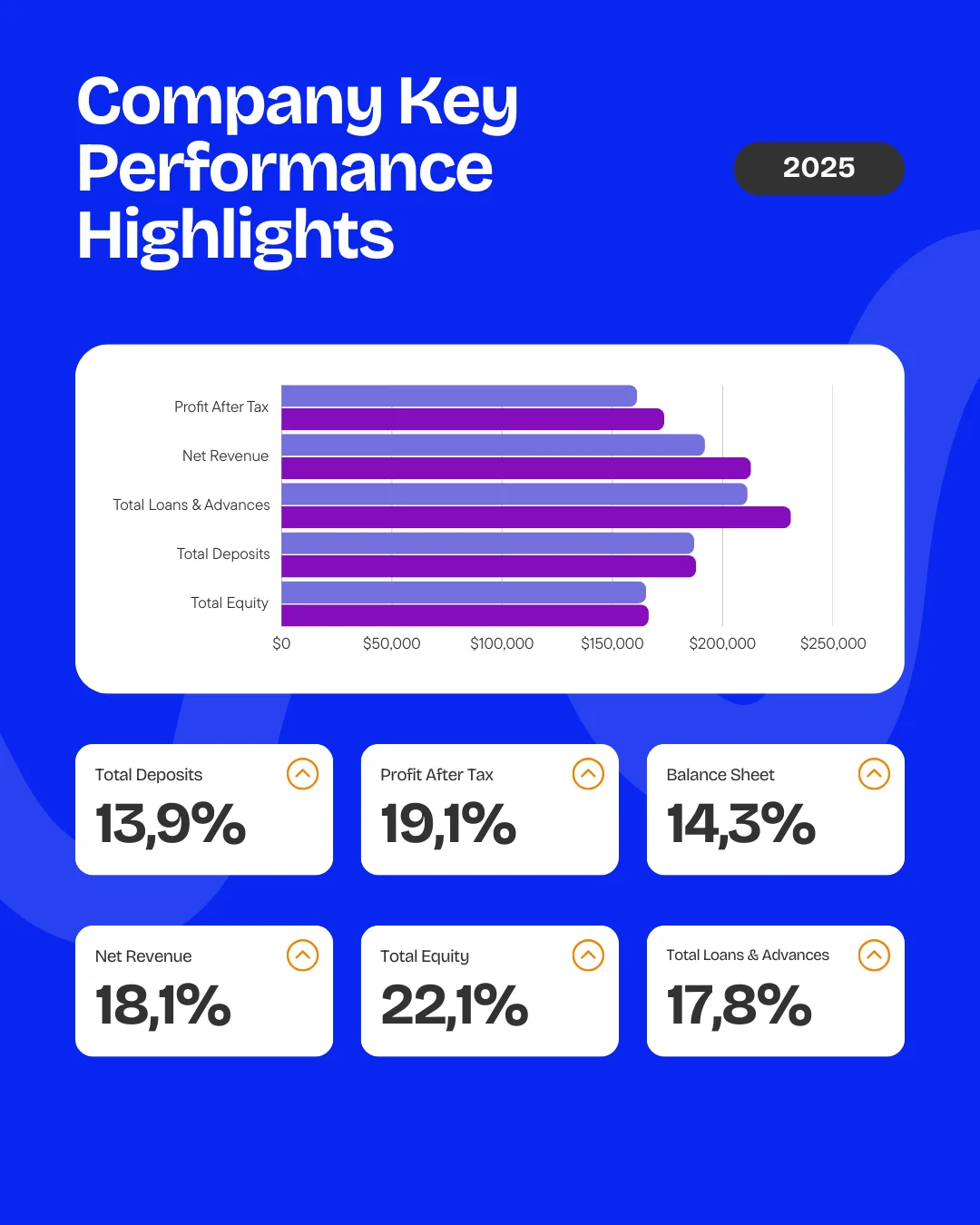 ¿Qué es una reunión de debriefing?